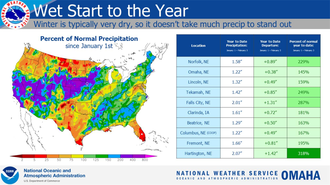 January much wetter in 2023 than a year ago - NORTHEAST - NEWS CHANNEL ...