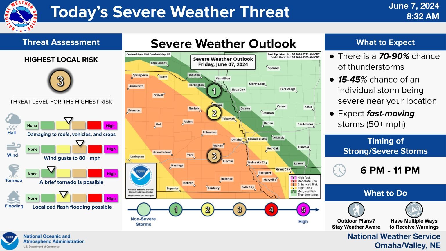 NWS reports severe weather for Friday evening - NORTHEAST - NEWS ...